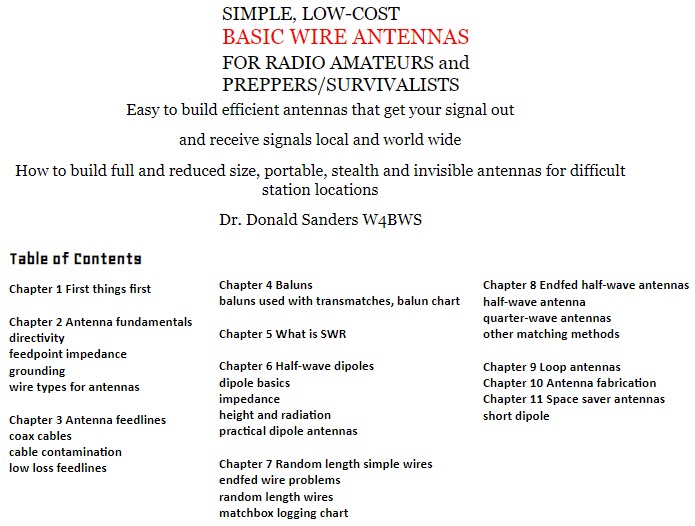 Ham Radio Antennas For Apartments • AmateurRadio.com